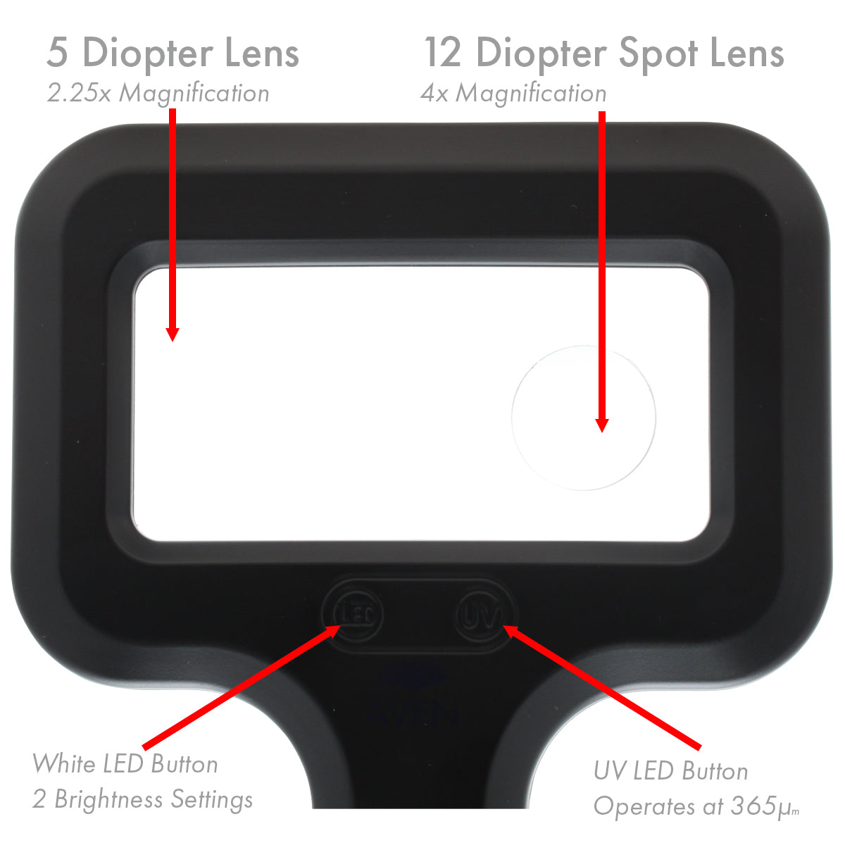 Wide-View Magnifier [2.25x | 4x] with Ultraviolet and White LEDs – Aven ...