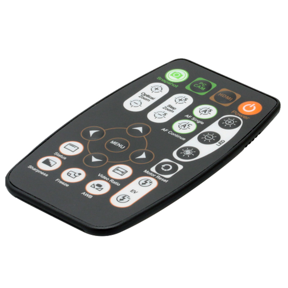 Cyclops Remote Control – Aven Tools